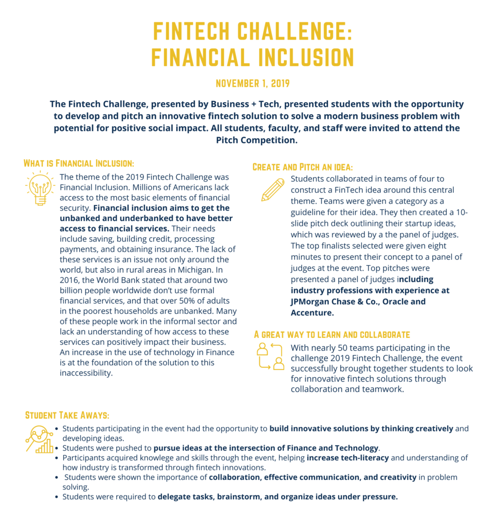 FinTech Challenge 2019: Financial Inclusion - U-M Ross Business+Tech